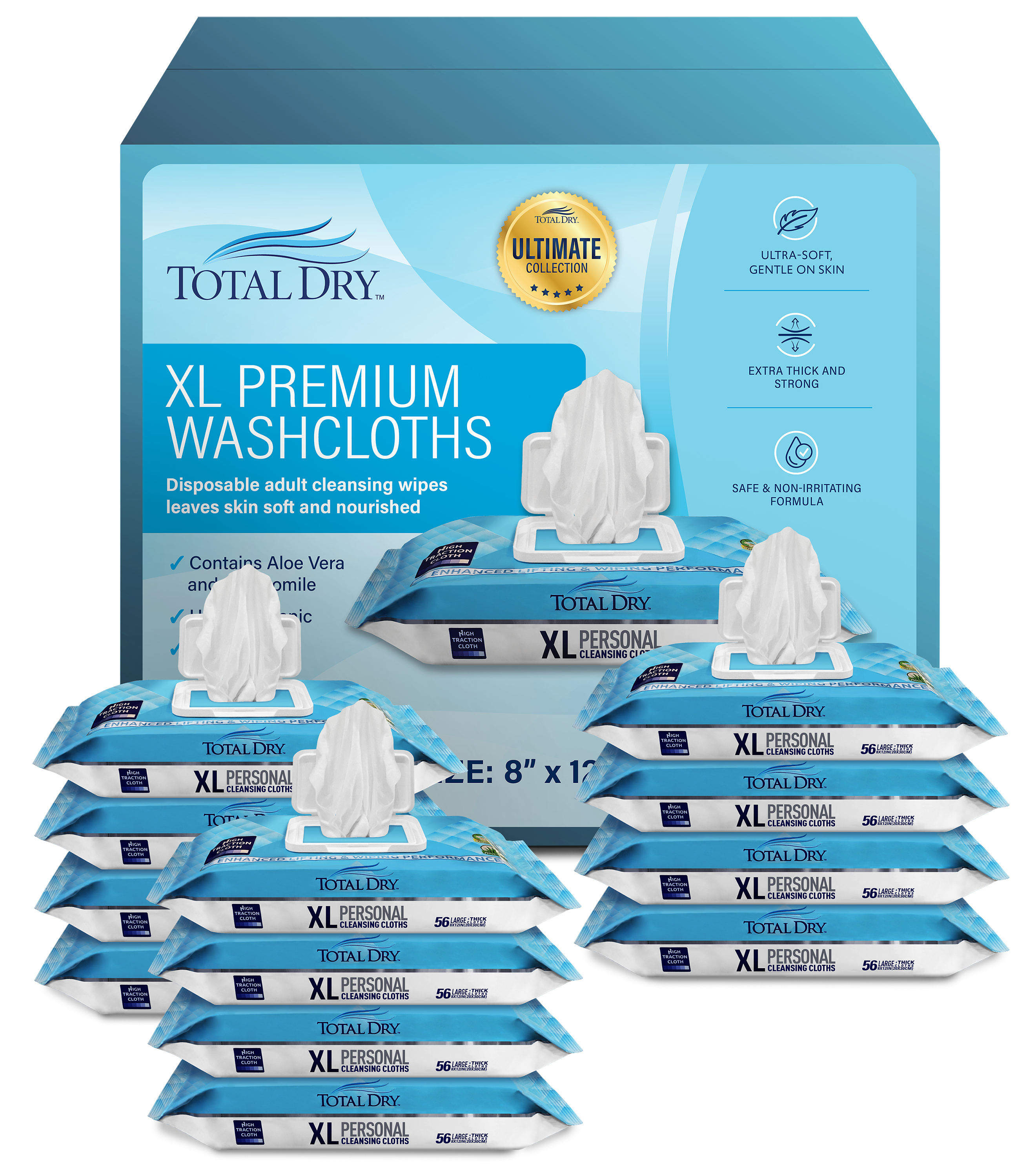 TotalDry Premium Bladder Protection Products