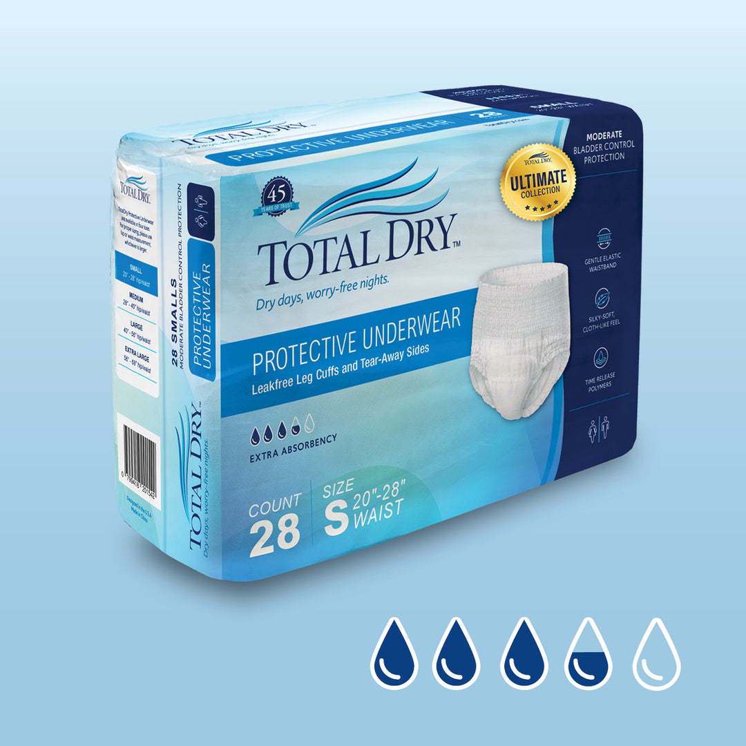 Ultimate Protective Underwear